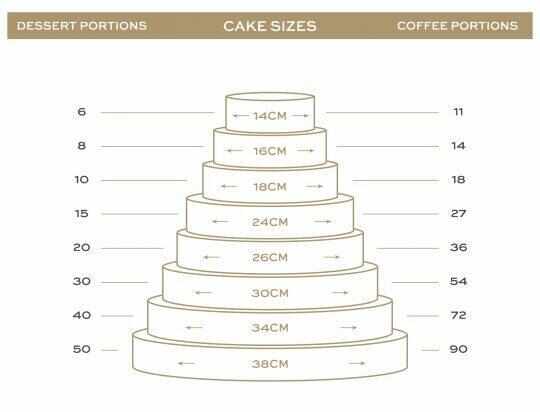 Custom Cakes Melbourne | Brunetti Classico
